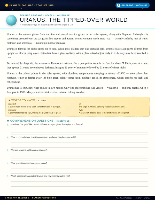 Differentiated Reading Passages — Planets for Kids: For Teachers