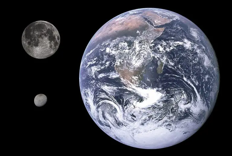 Charon Facts for Kids - Interesting Facts about Charon Moon