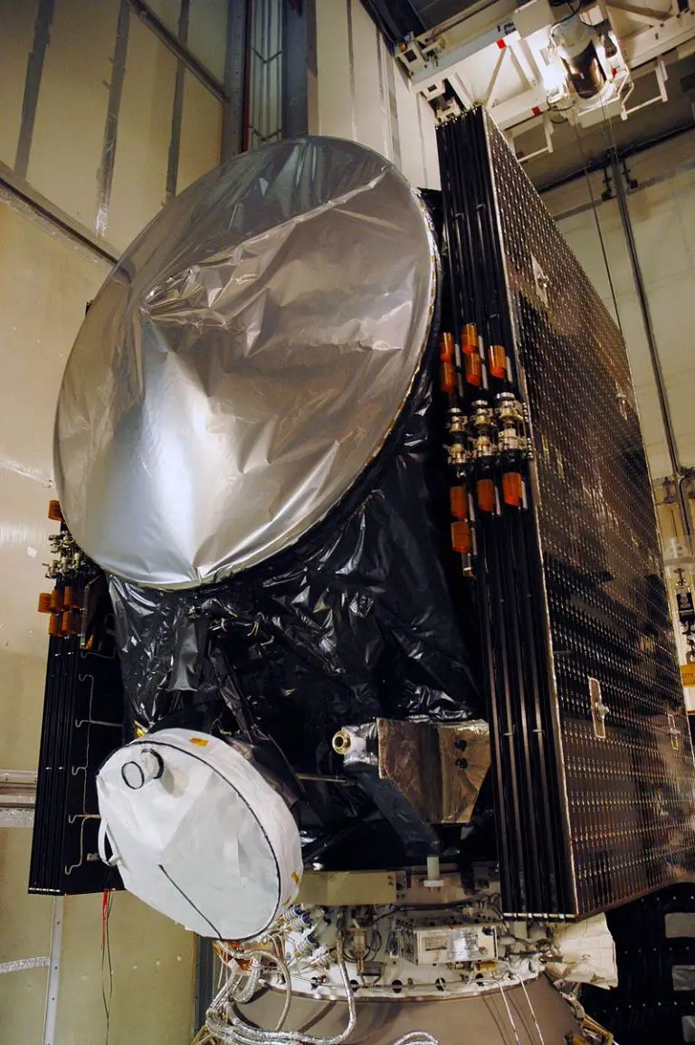 Dawn Mission & Spacecraft - Planets for Kids