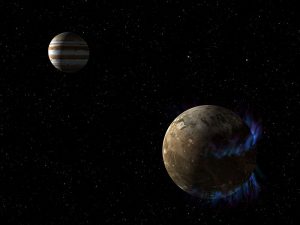 Ganymede Facts for Kids - Interesting Facts about Ganymede Moon