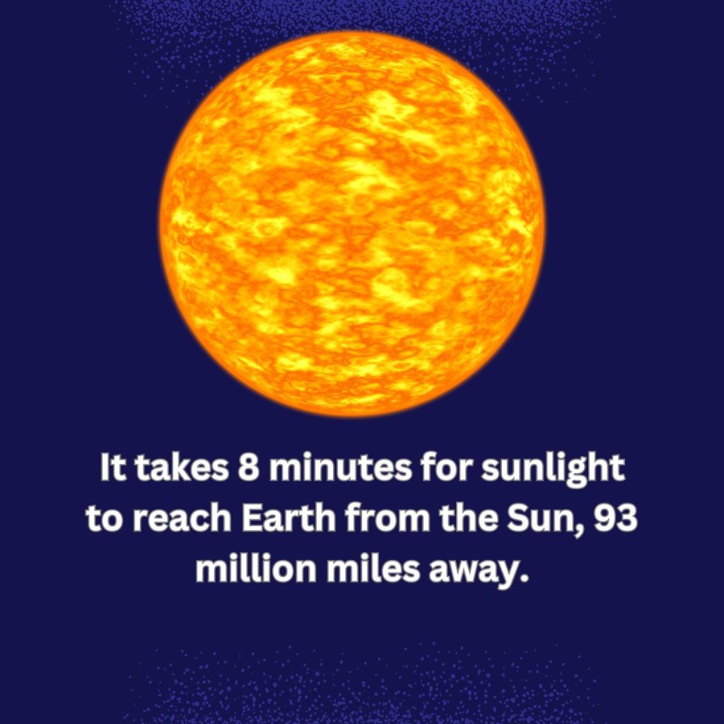 Sun Facts for Kids - Interesting Facts about the Sun