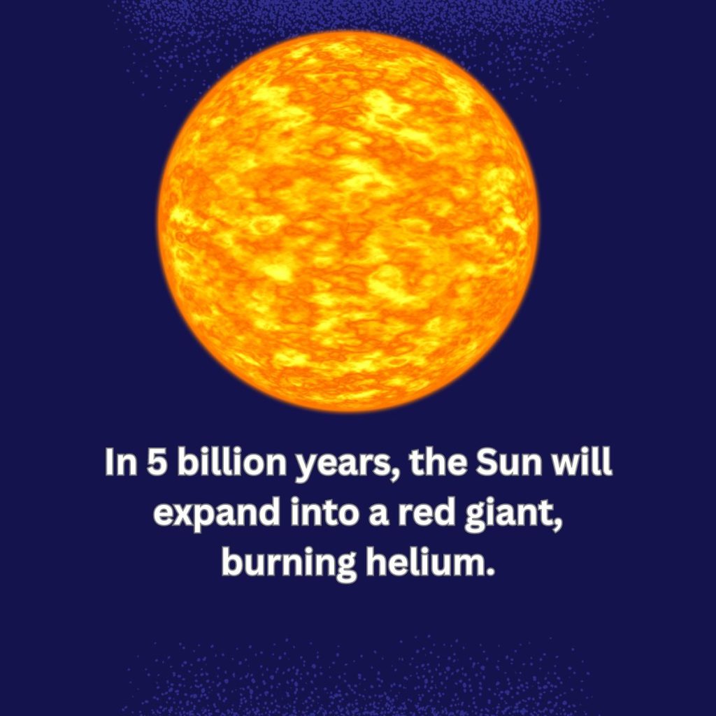 Sun Facts for Kids - Interesting Facts about the Sun