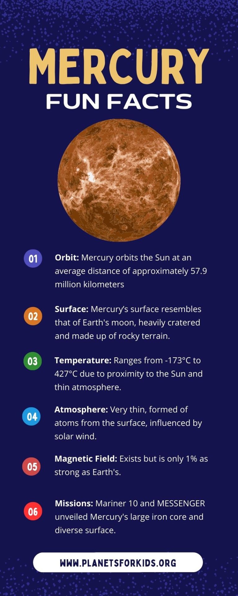 Mercury Facts for Kids - Interesting Facts about Planet Mercury