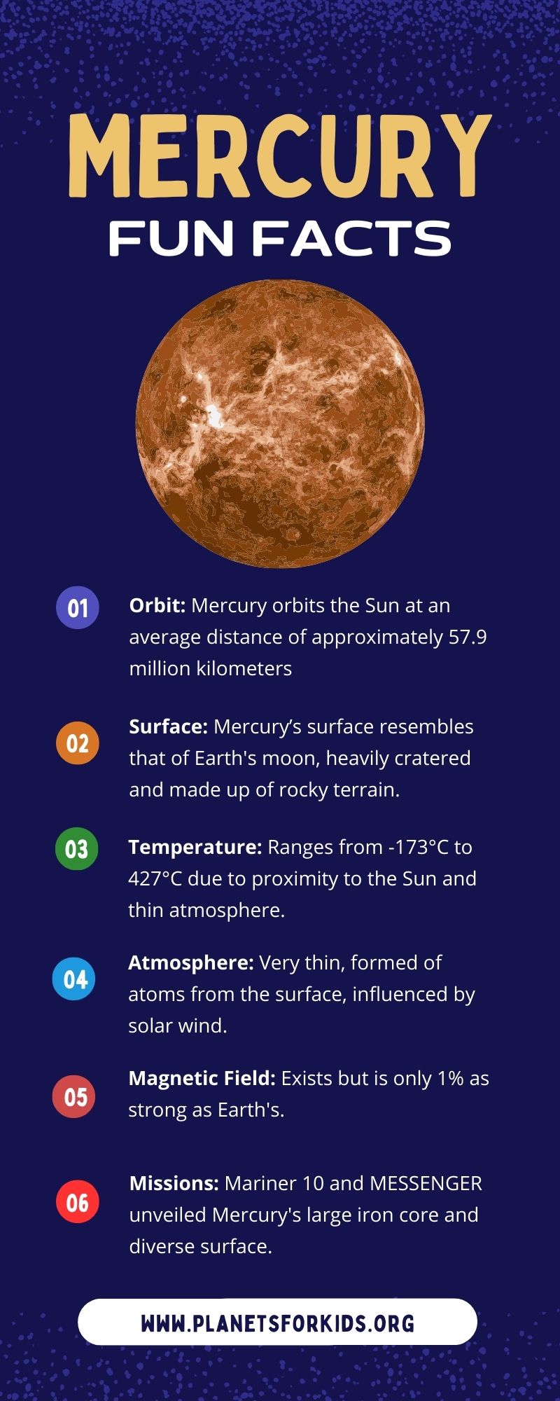 Mercury Facts for Kids - Interesting Facts about Planet Mercury
