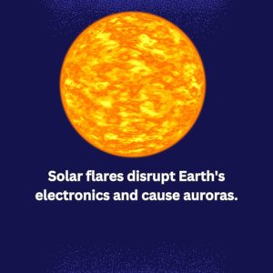 Sun Facts for Kids - Interesting Facts about the Sun