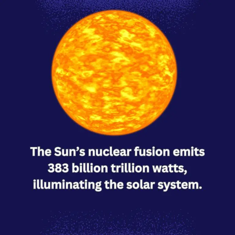 Sun Facts for Kids - Interesting Facts about the Sun