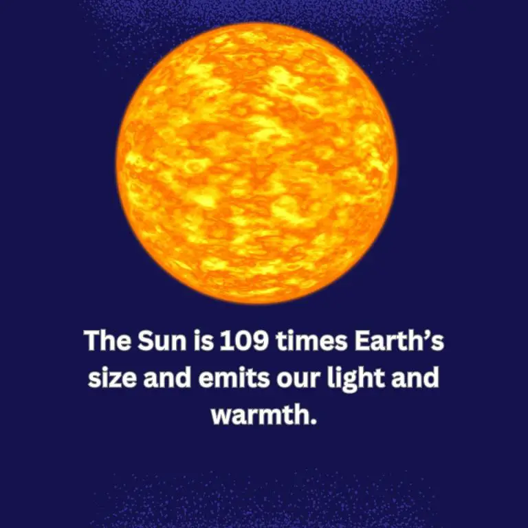 Sun Facts for Kids - Interesting Facts about the Sun