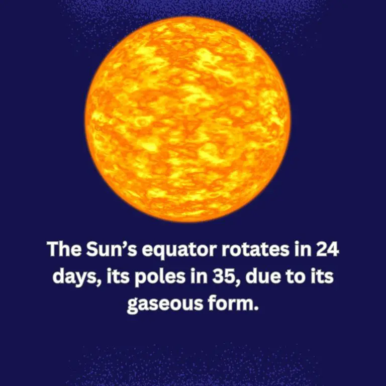 Sun Facts for Kids - Interesting Facts about the Sun