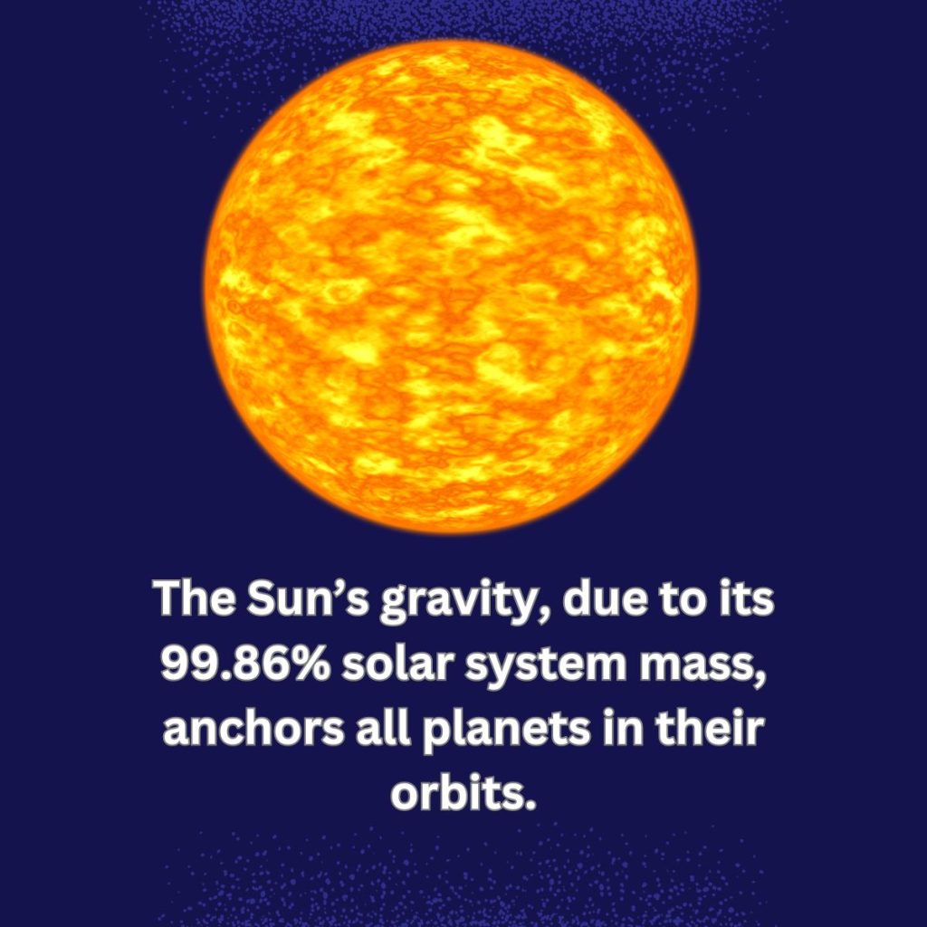 Sun Facts for Kids - Interesting Facts about the Sun